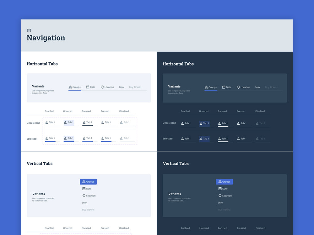 Figma UI Kit | Figma Design System | Figma Mockups | Upwork