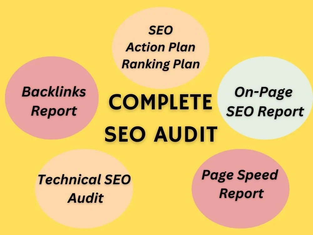 Professional SEO Audit | Technical SEO Audit | Complete SEO Audit ...