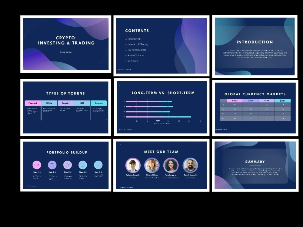 An Impressive Powerpoint Presentation | Upwork