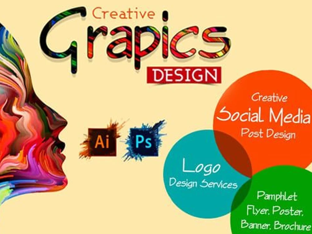 A modern and eye-catching banner design for social media | Upwork