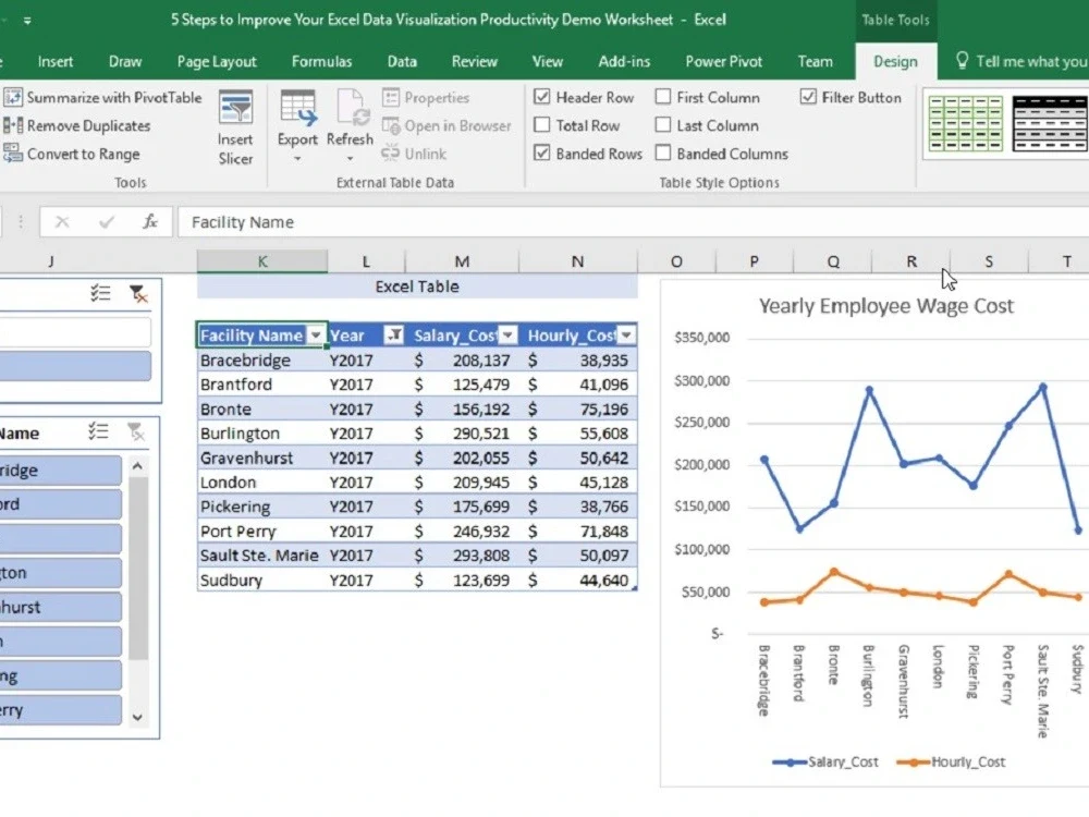Expert creation of new workbooks to accomplish key business goals. | Upwork