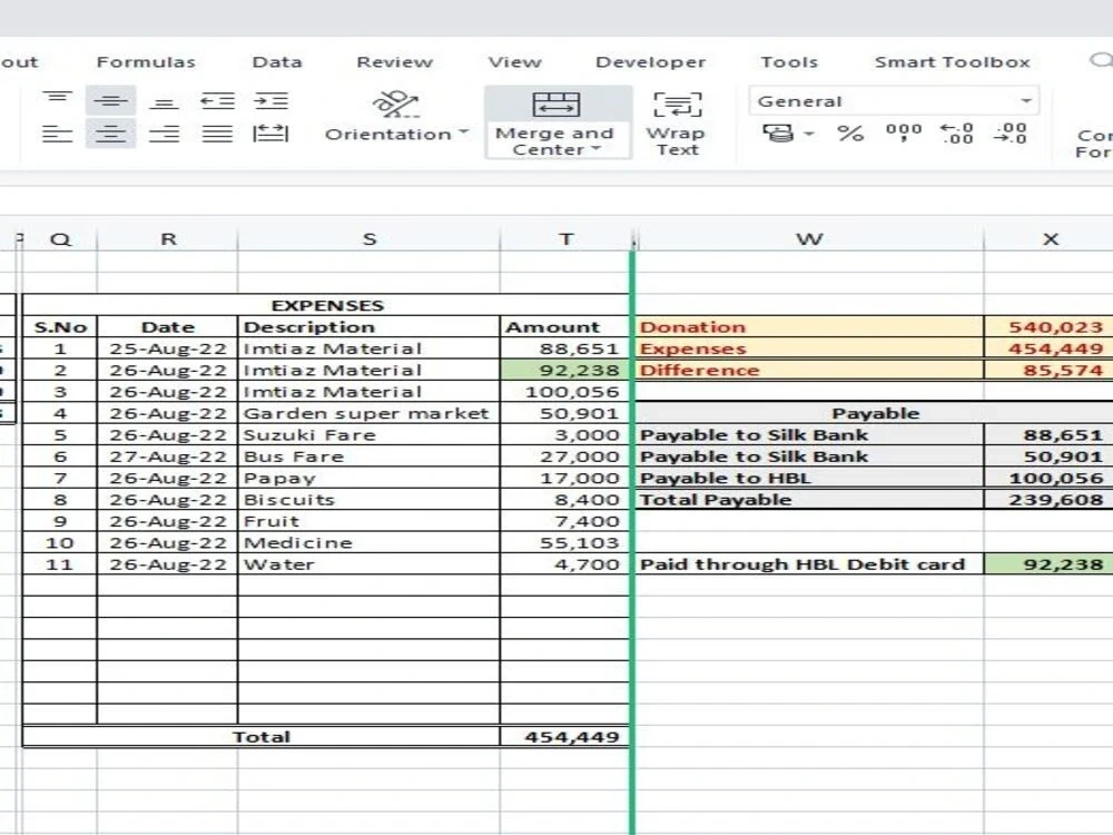 Create excel formula, edit, fix, clean, trim, unpivot, merge, excel or csv | Upwork