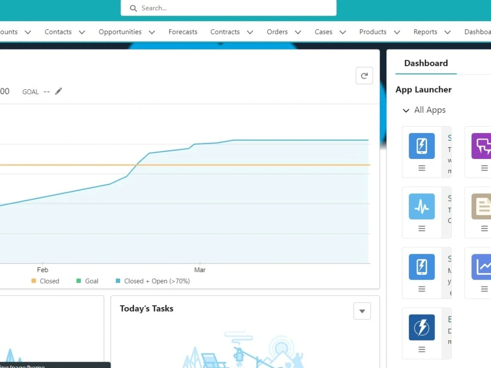 Salesforce Crm Cloud Customization And Consulting Upwork