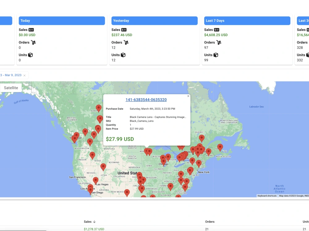 A sleek & responsive UI/UX - Frontend w/ React.js/Next.js | Upwork