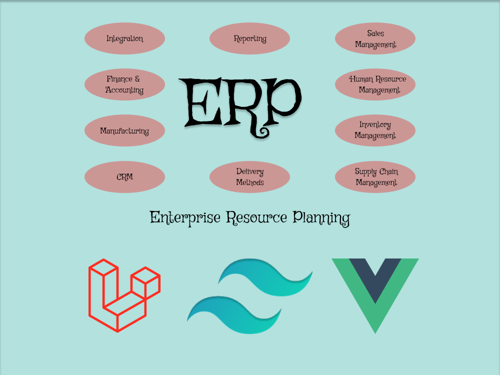 An ERP (Enterprise resource planning) Software in Laravel and Vue.js | Upwork