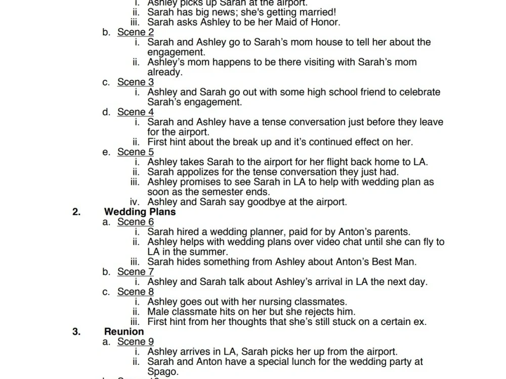 Detailed chapter outline for your book | Upwork