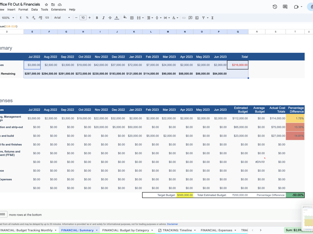 Consultant Project Management Office Fit Out Project Plan & Tracker ...