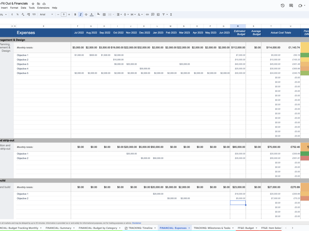 Consultant Project Management Office Fit Out Project Plan & Tracker ...