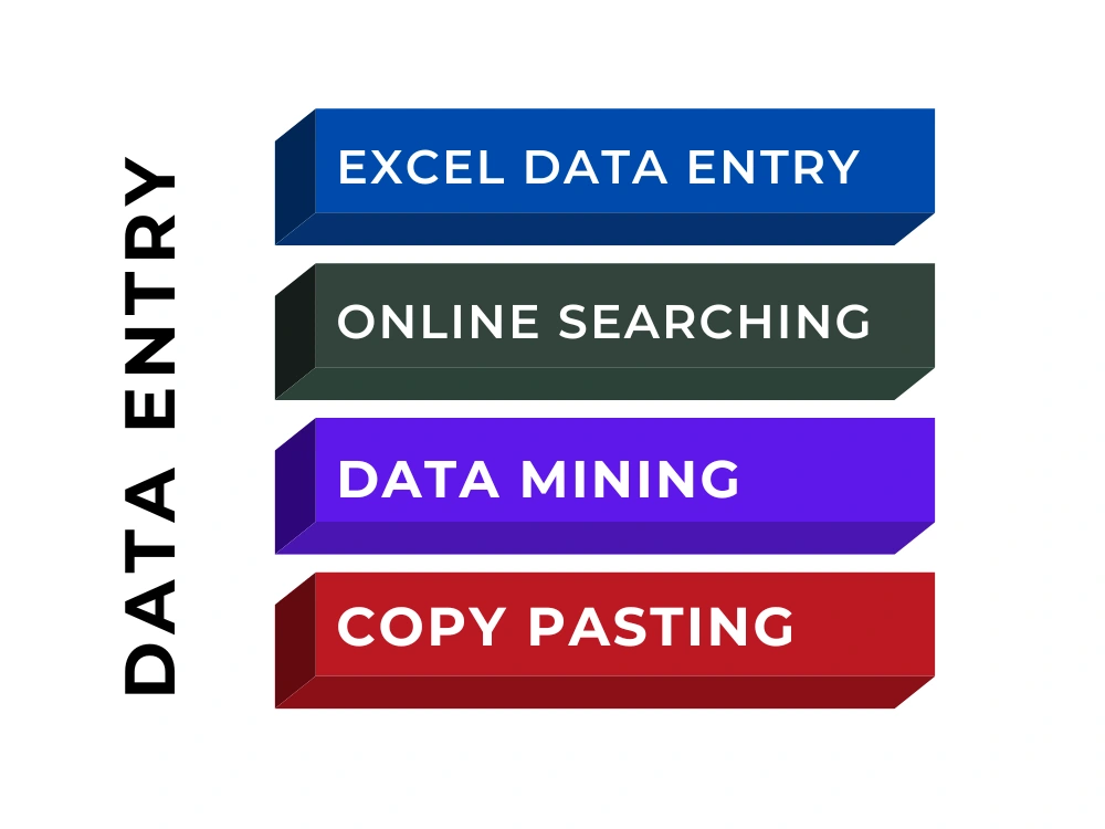 Data entry, copy-pasting, web research, typing, data mining | Upwork