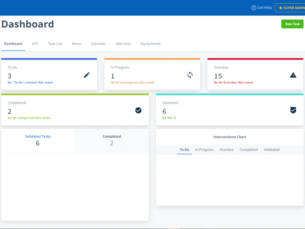A functional web application | Upwork