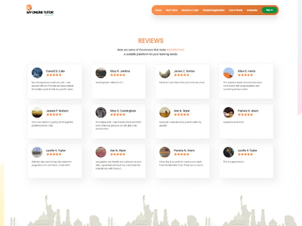 Full Stack Web Developer Mern Mean Node Mongo Db Redux Javascript Upwork