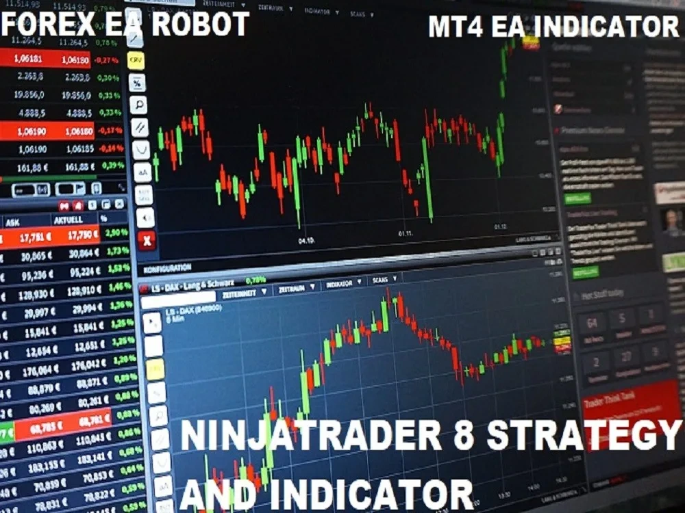 Build High-Performing MT4/MT5 Robots for Profitable Trading | Upwork