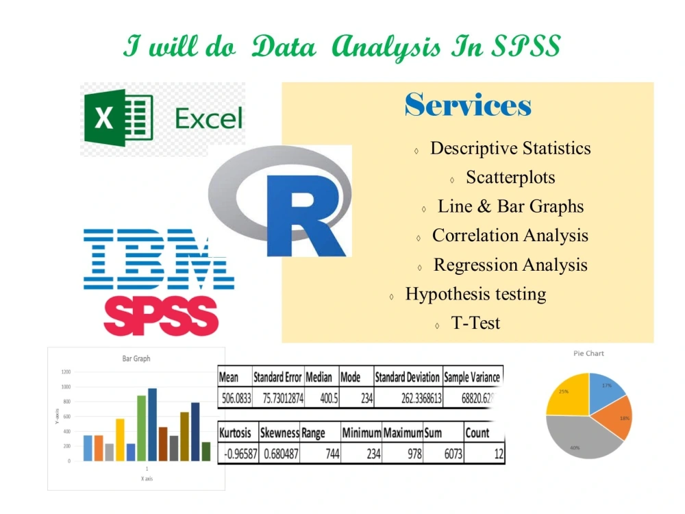 Statistical assistance ranging from data entry, analysis and reportig ...