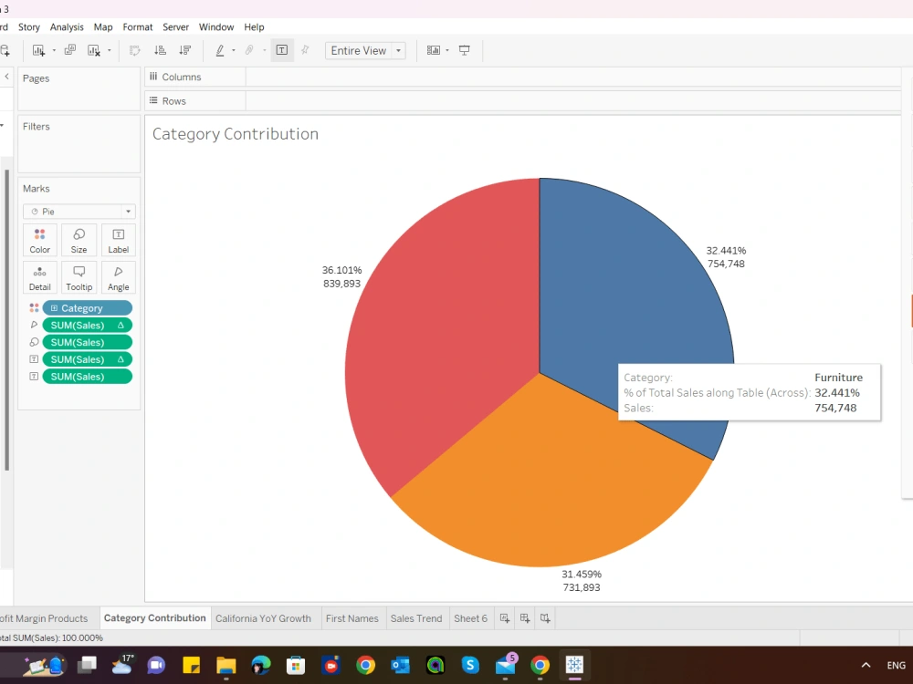 A modern Tableau dashboard with Interactive insights | Upwork
