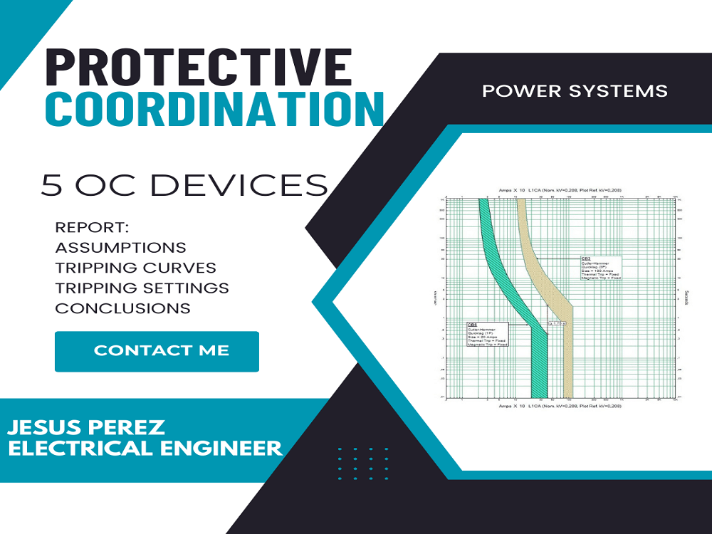 A Protective Coordination Report for