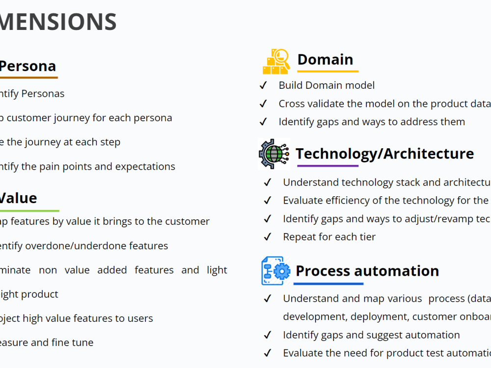 A Product Teardown Report after our unique software teardown workshop ...