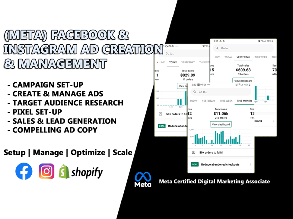 Facebook Ads Campaign Creation & Management Specialist | Upwork