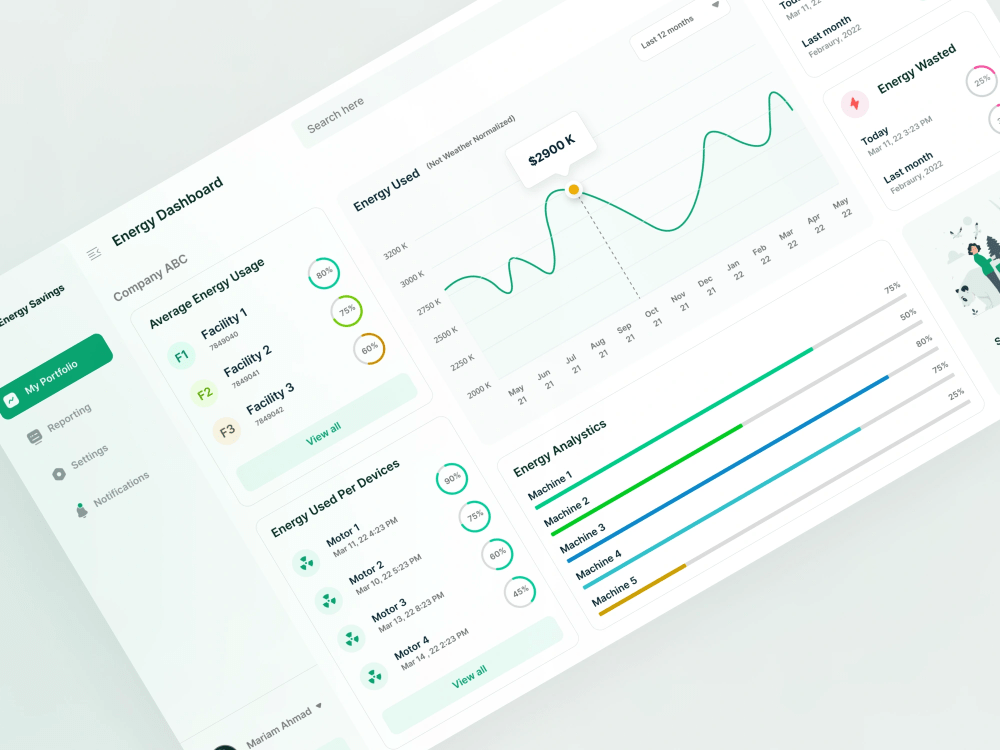 A stunning UI/UX for SaaS web apps, analytics and admin dashboard designs | Upwork