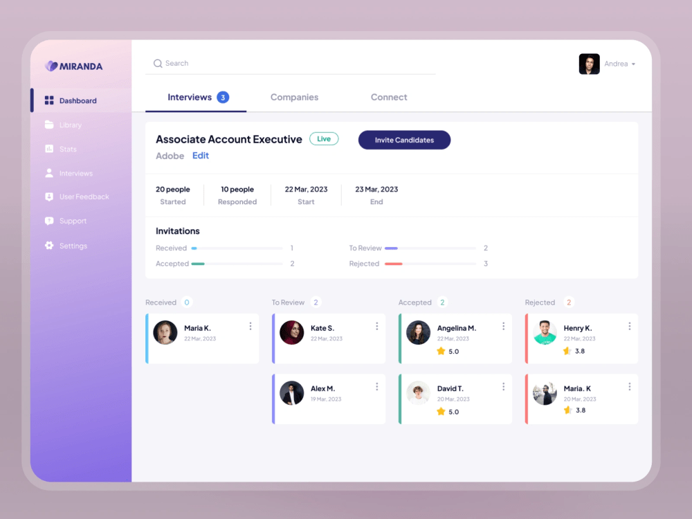 A stunning UI/UX for SaaS web app and analytics dashboard design | Upwork
