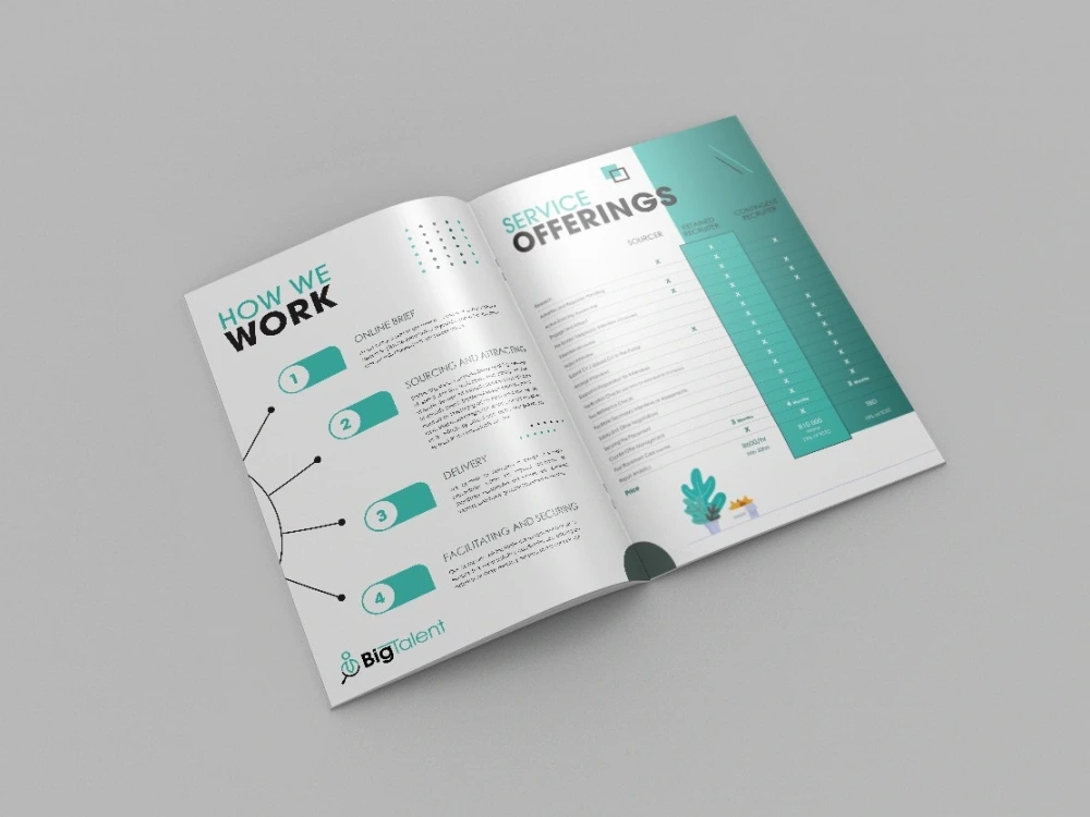 An experienced corporate identity designer. | Upwork An experienced corporate identity designer. | Upwork