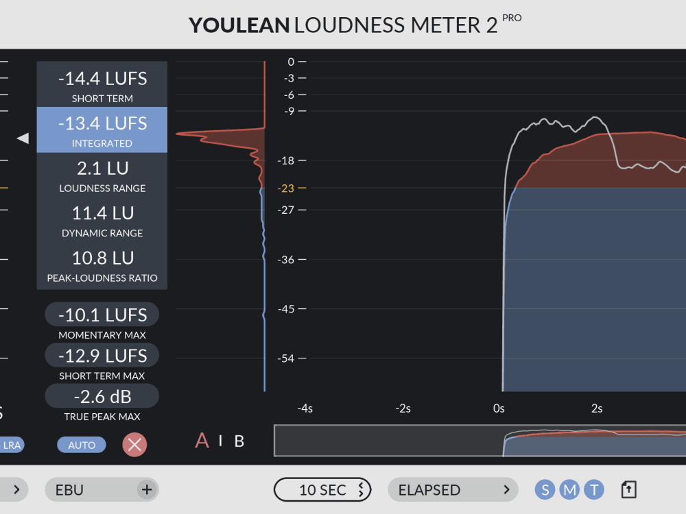 Professional Dialogie Editing with perfect continuity | Upwork