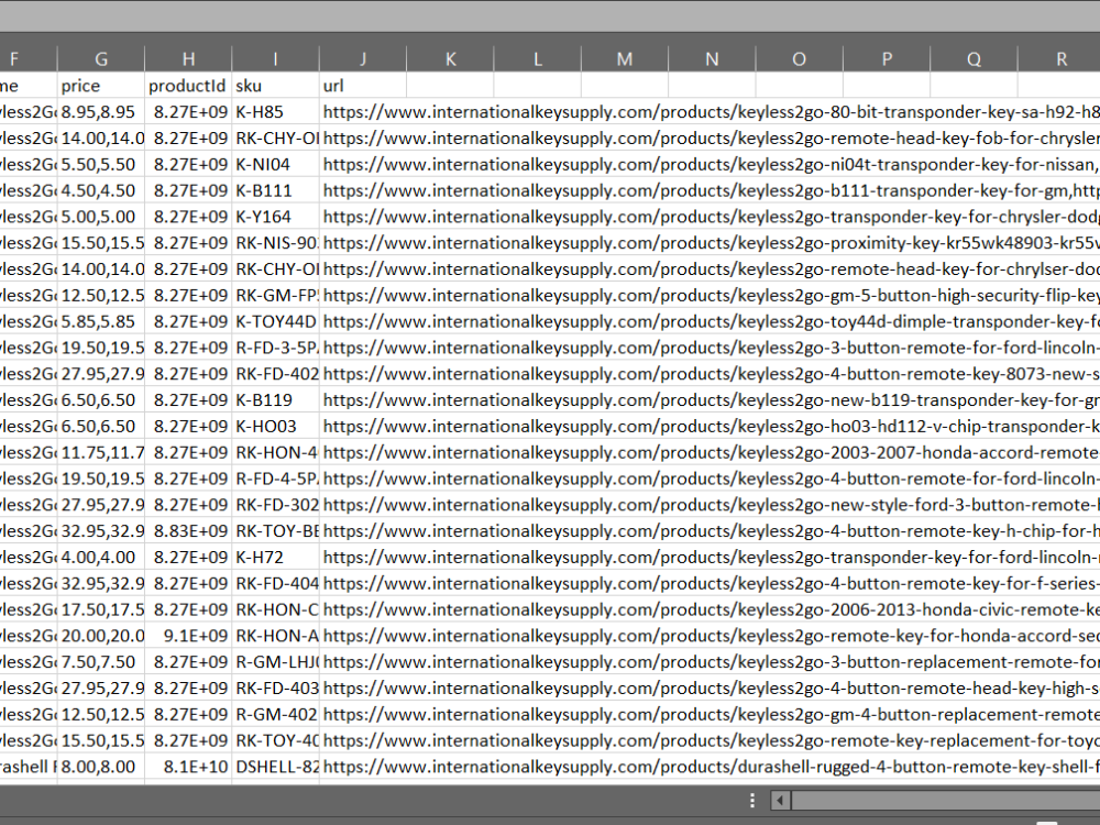 Data scraped from any website and provide it in your desired format | Upwork