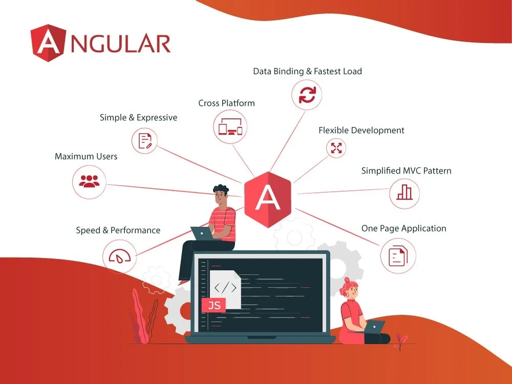 An Angular Developer | Front End Developer | Angular Material | Angular JS | Upwork