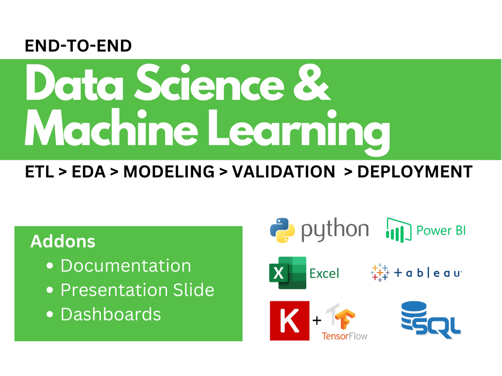 A perfectly executed delivery of your end-to-end data science projects | Upwork