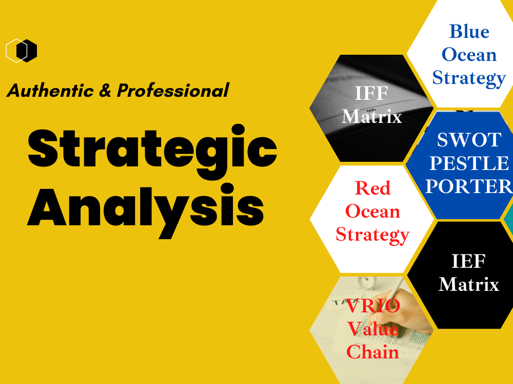 Strategic Analysis, SWOT, PESTLE, Porter, VRIO, Value Chain, BCG Matrix ...