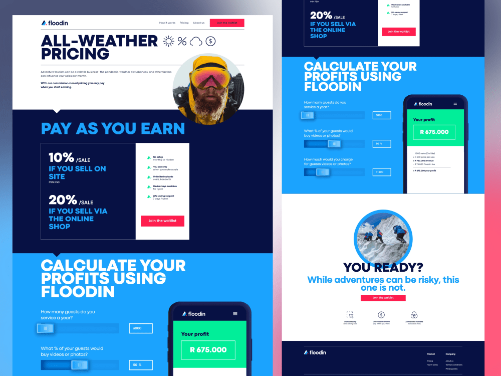 PSD to HTML & CSS | Upwork