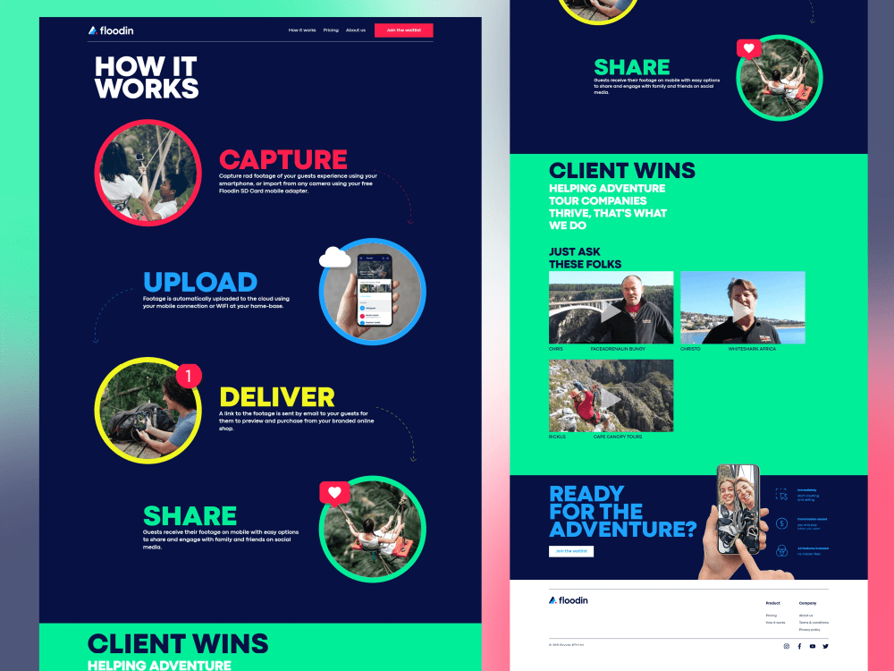 Design to HTML & CSS | Upwork