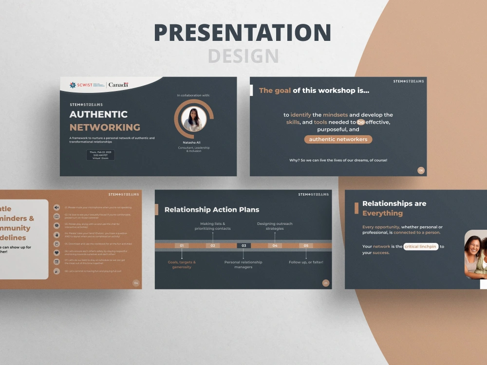 A Professional PowerPoint Presentation to feature your message with ...