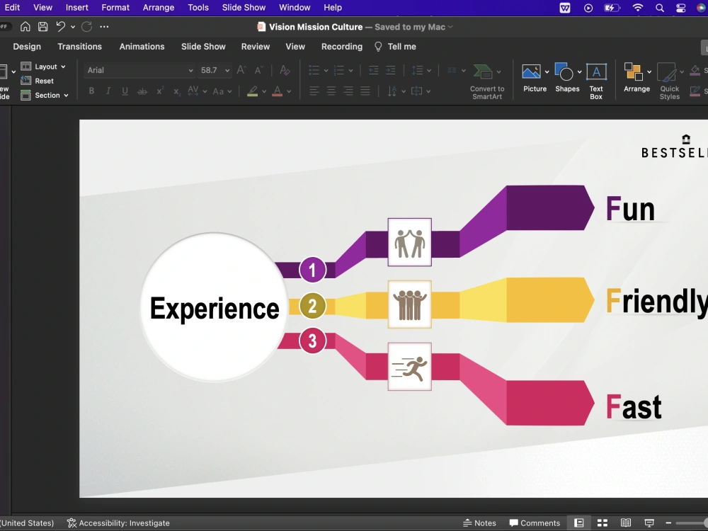 A impactful compelling Powerpoint Presentation | Upwork