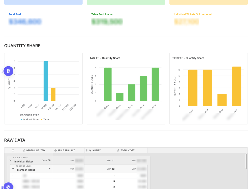 Airtable Interface Built For Your Needs Upwork