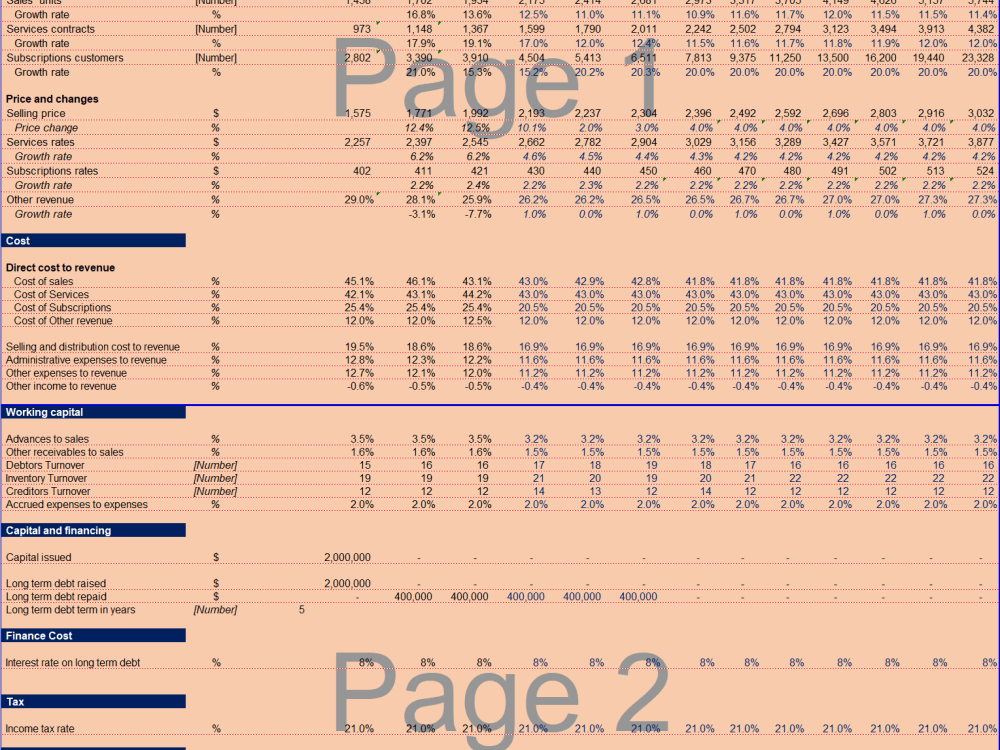 A 3 Statement Financial Model: Income Statement, Balance Sheet & Cash ...