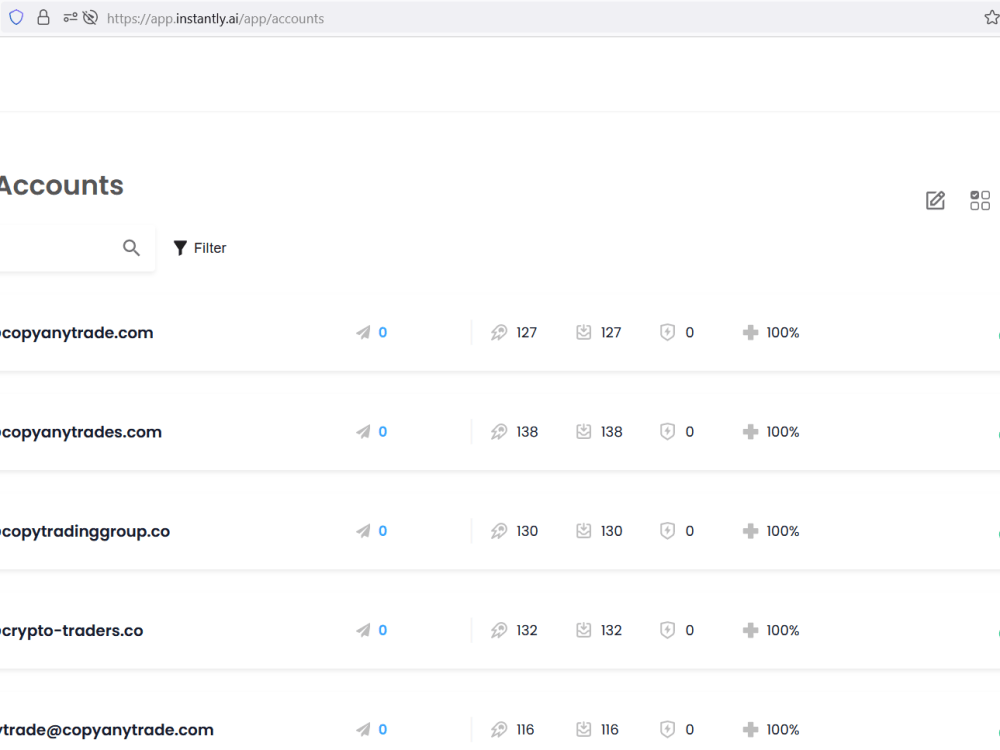 Email Deliverability Specialist for Improved Inbox Placement | Upwork