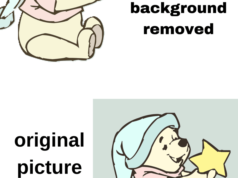 Say Goodbye to Distracting Backgrounds with Our Advanced Removal Tool ...
