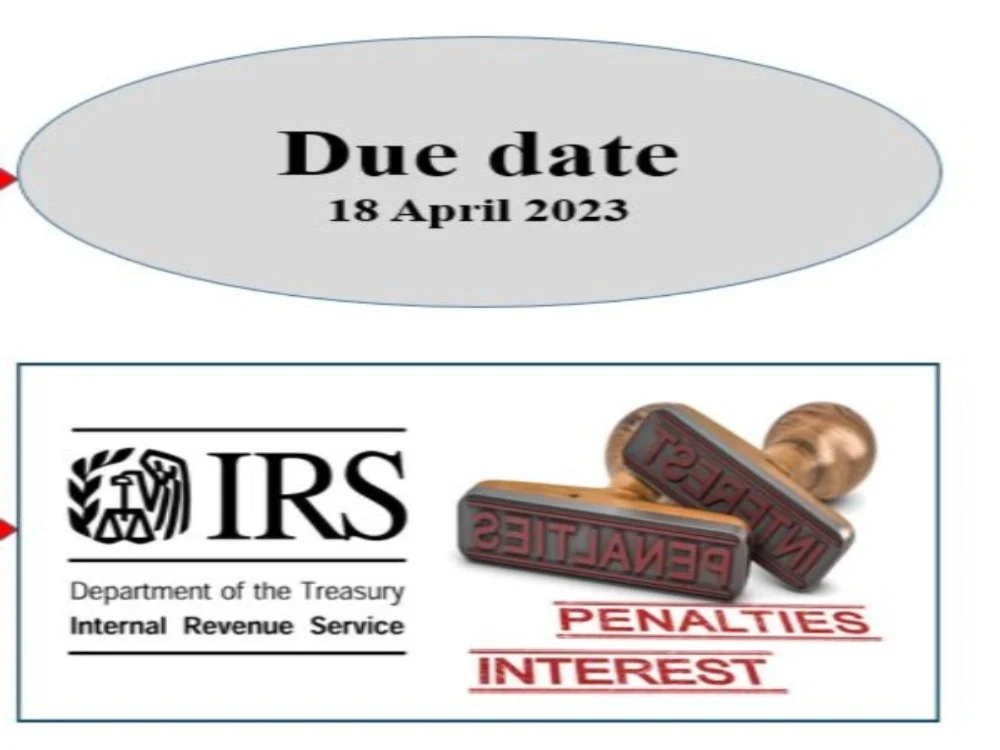 Prepared and submitted tax forms 5472 and 1120 proforma with IRS | Upwork