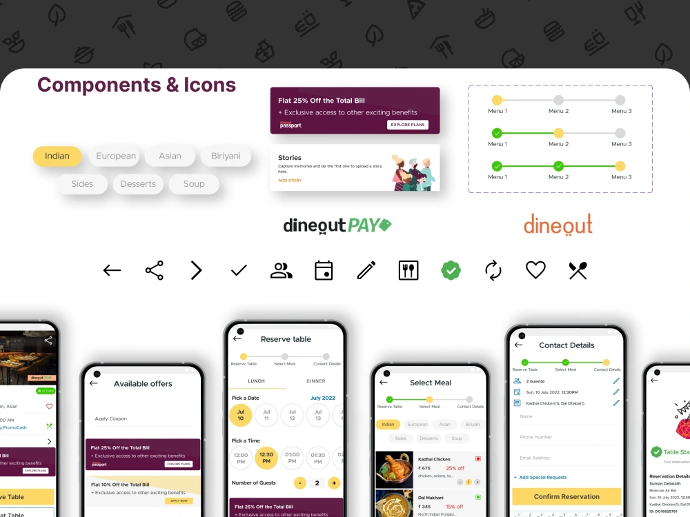 User-centred mobile app redesigned. | Upwork