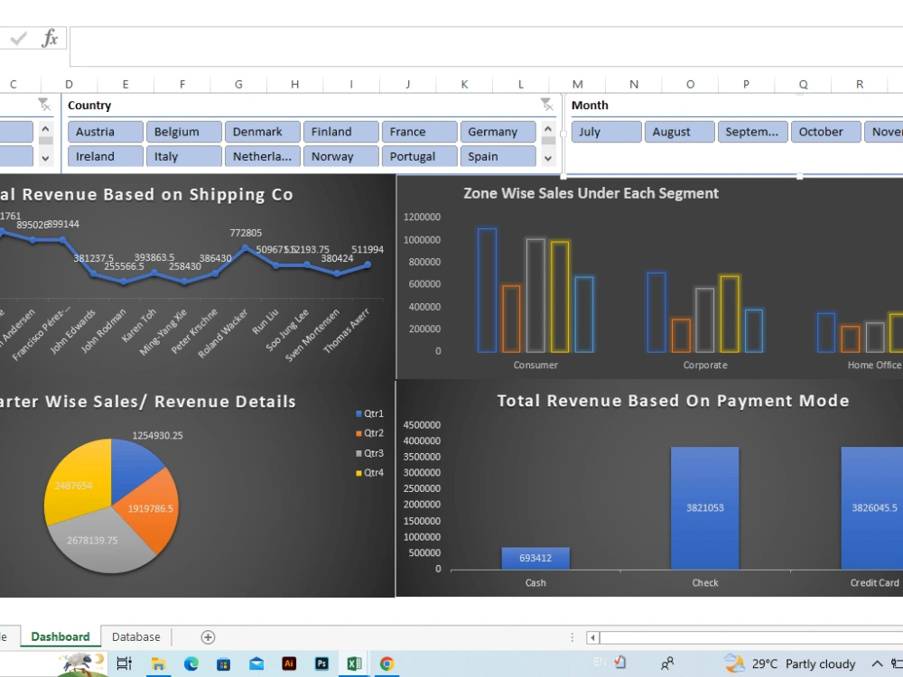 I will create excel graphs, pivot tables, and dashboards | Upwork