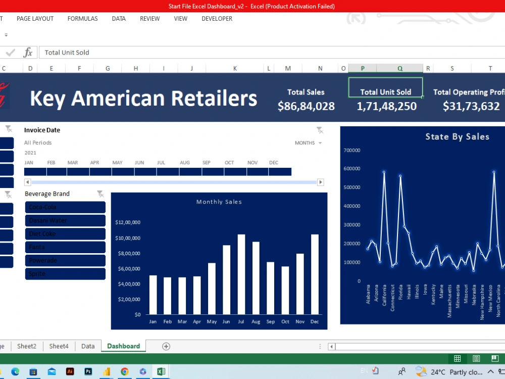 I will create excel graphs, pivot tables, and dashboards | Upwork