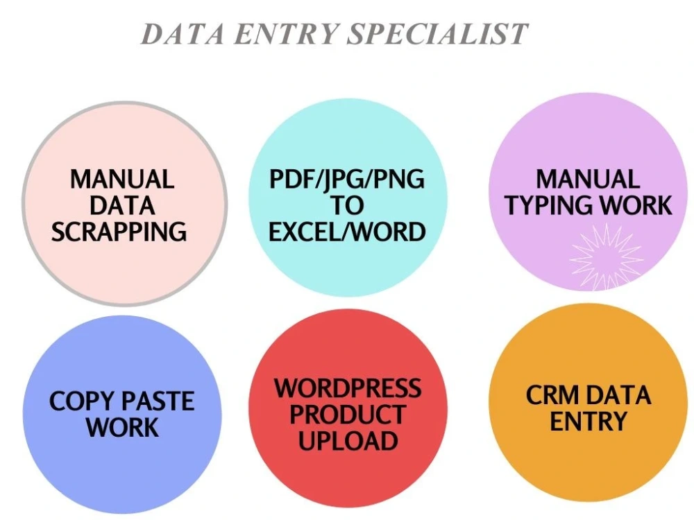 Accurate data entry, typing, and PDF conversion into MS Word & MS Excel | Upwork