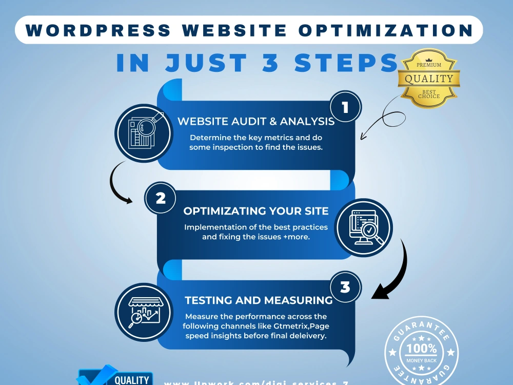 Wordpress Website Speed Optimization Expert Page Speed Optimization