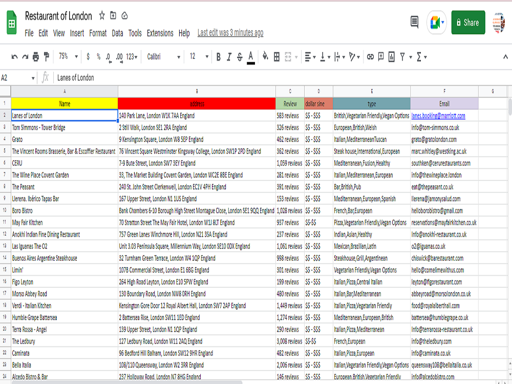 Data entry, copy paste, data mining data collection etc. | Upwork