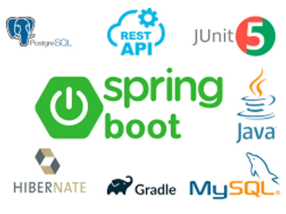 Spring Boot Rest API. | Upwork Spring Boot Rest API. | Upwork