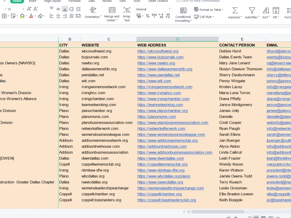 Timely and cost-effective data entry solutions and virtual assistance ...
