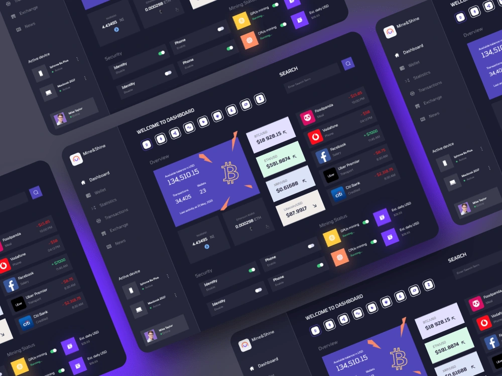 User-Friendly Dashboard/Admin Panel UI UX Design For Your Website | Upwork