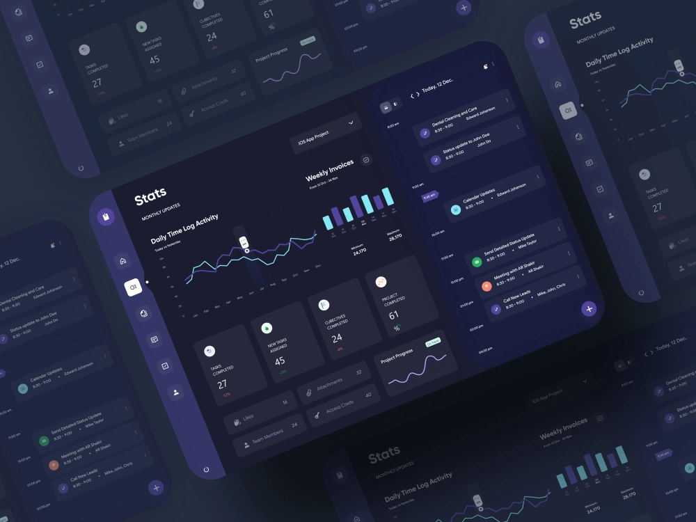 User-Friendly Dashboard/Admin Panel UI UX Design For Your Website | Upwork