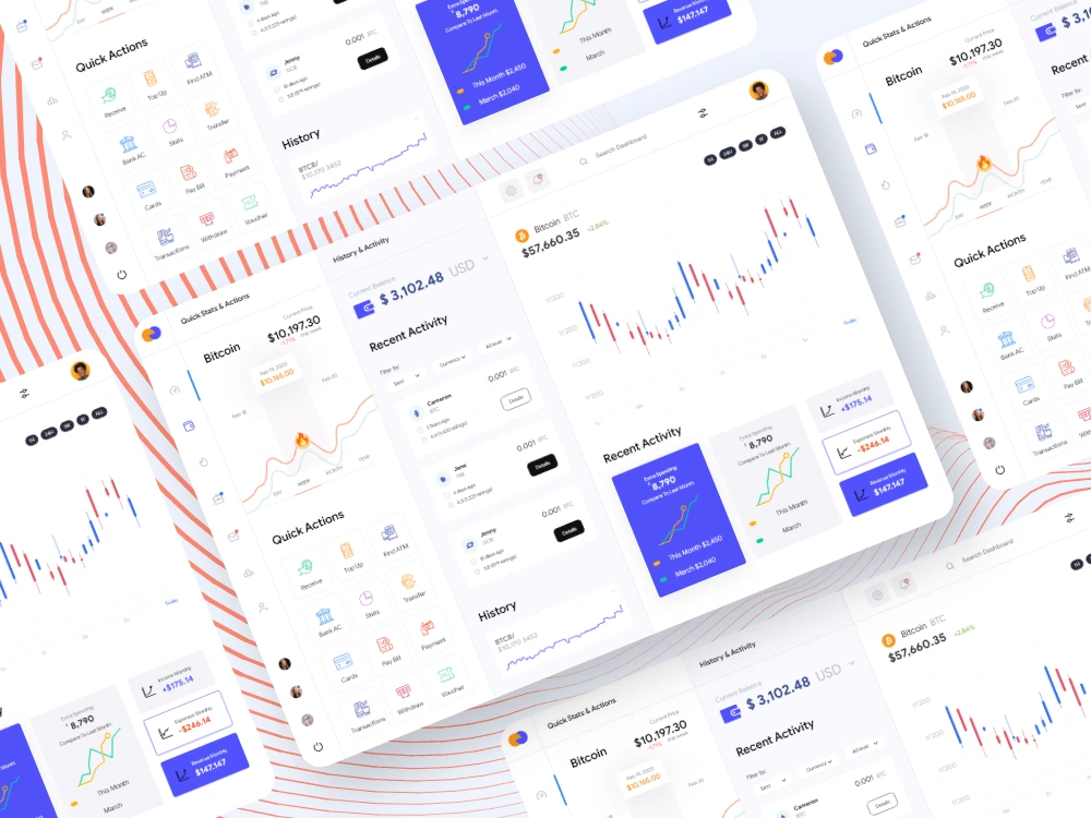 User-Friendly Dashboard/Admin Panel UI UX Design For Your Website | Upwork
