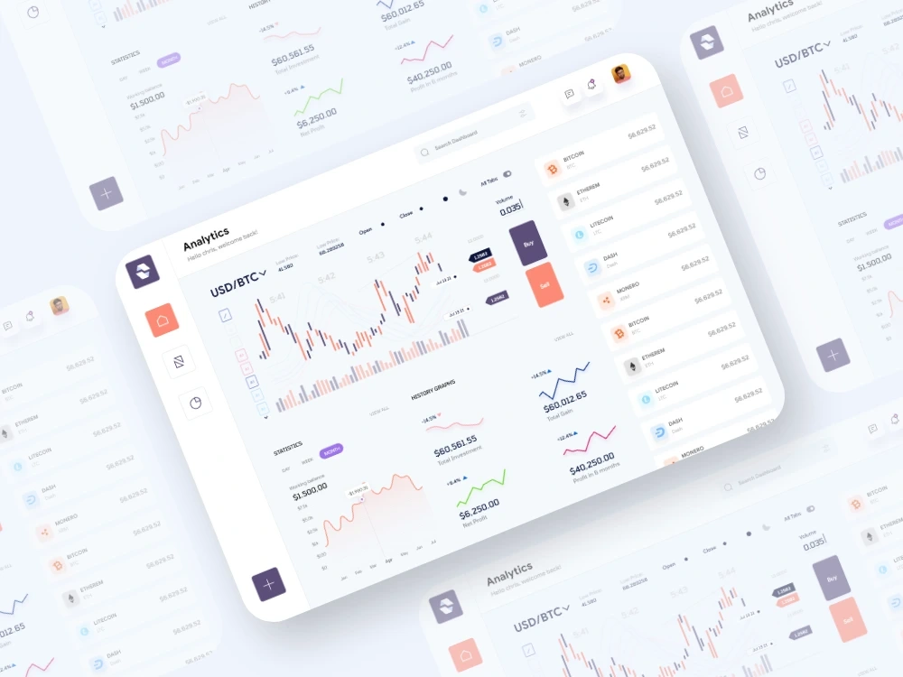User-Friendly Dashboard/Admin Panel UI UX Design For Your Website | Upwork